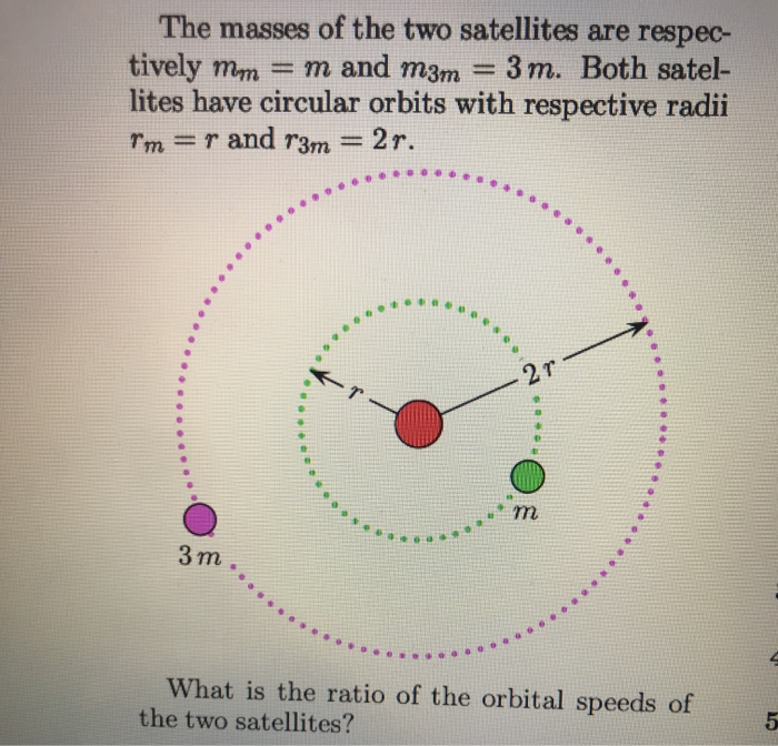 Solved Question 8 part 1 of 1 4 points Two satellites have | Chegg.com