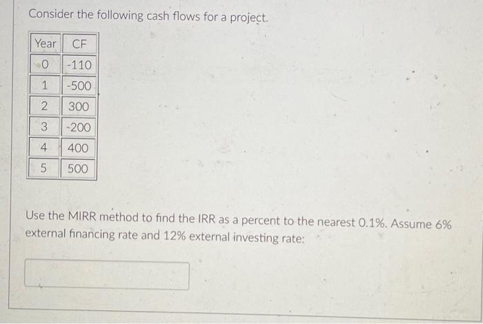 Solved Consider the following cash flows for a project. Use | Chegg.com