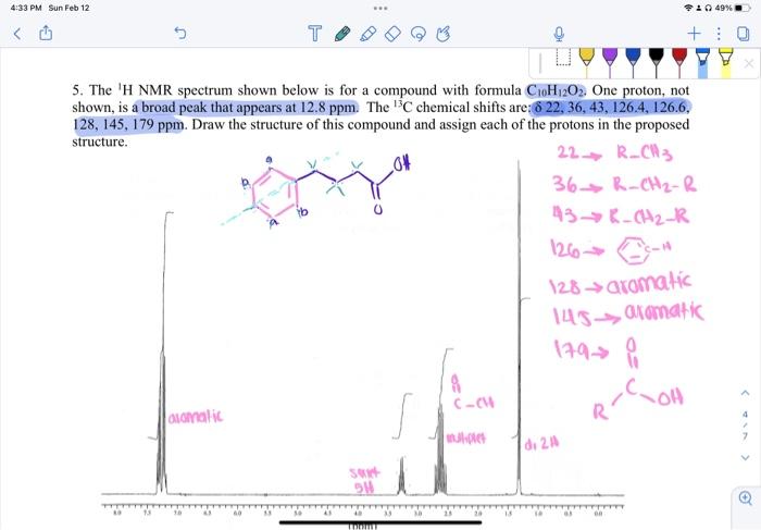 Solved 5. The 1H NMR spectrum shown below is for a compound | Chegg.com