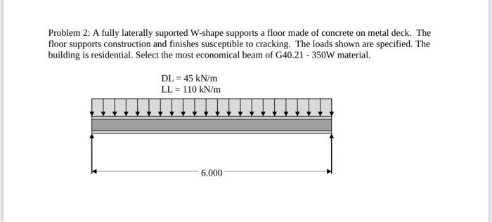 Solved Problem 2: A fully laterally suported W-shape | Chegg.com