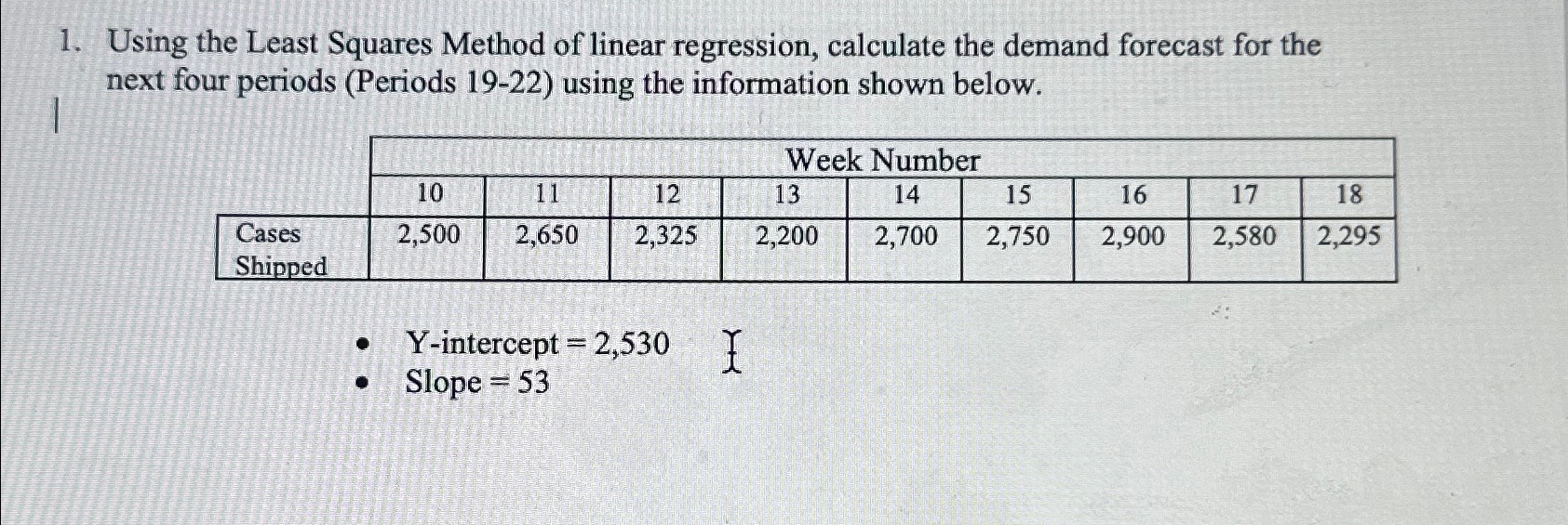 Solved Using the Least Squares Method of linear regression, | Chegg.com