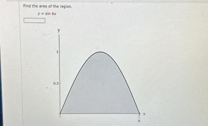 Solved Find the area of the region. y=sin6x | Chegg.com