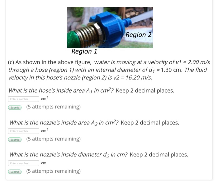Solved Region 2 Region 1 Keep 3 decimal places. (a) As shown | Chegg.com