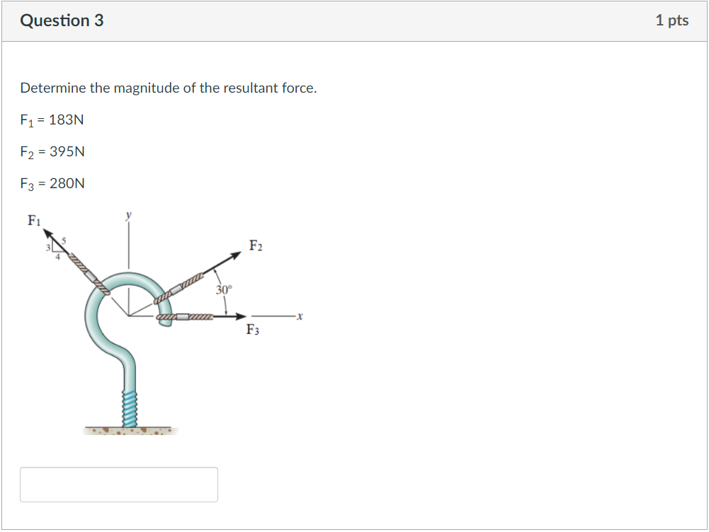 Solved Question 3Determine the magnitude of the resultant | Chegg.com