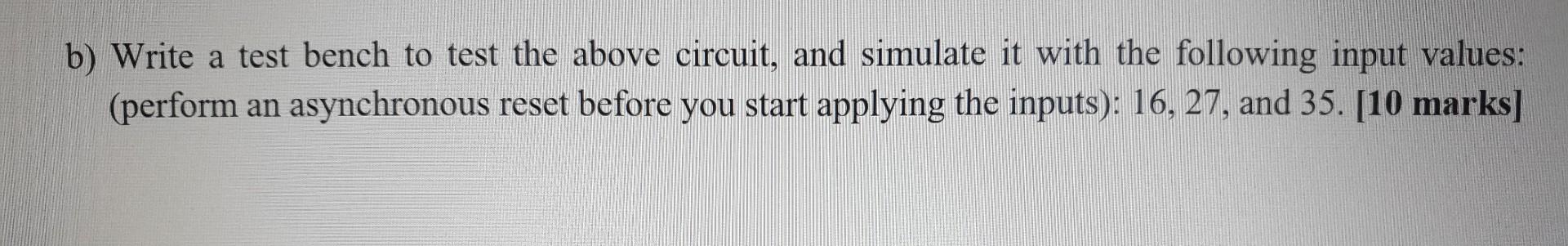 Q2) a) Obtain a synthesizable RTL Verilog description | Chegg.com
