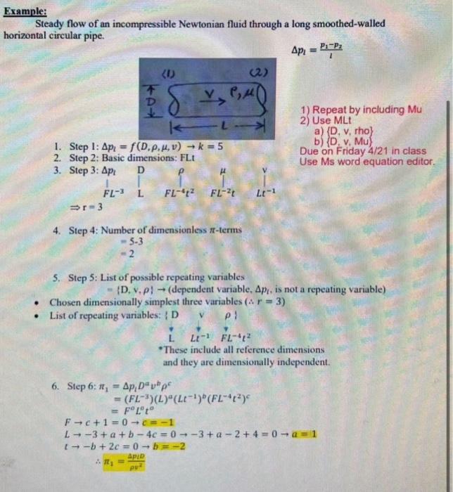 Example: Steady flow of an incompressible Newtonian | Chegg.com