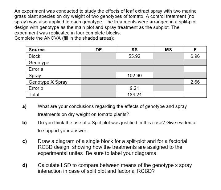 An experiment was conducted to study the effects of | Chegg.com