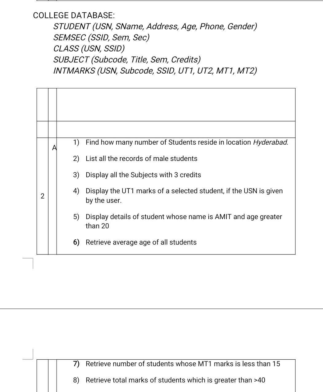 Solved COLLEGE DATABASE: STUDENT (USN, SName, Address, Age, | Chegg.com