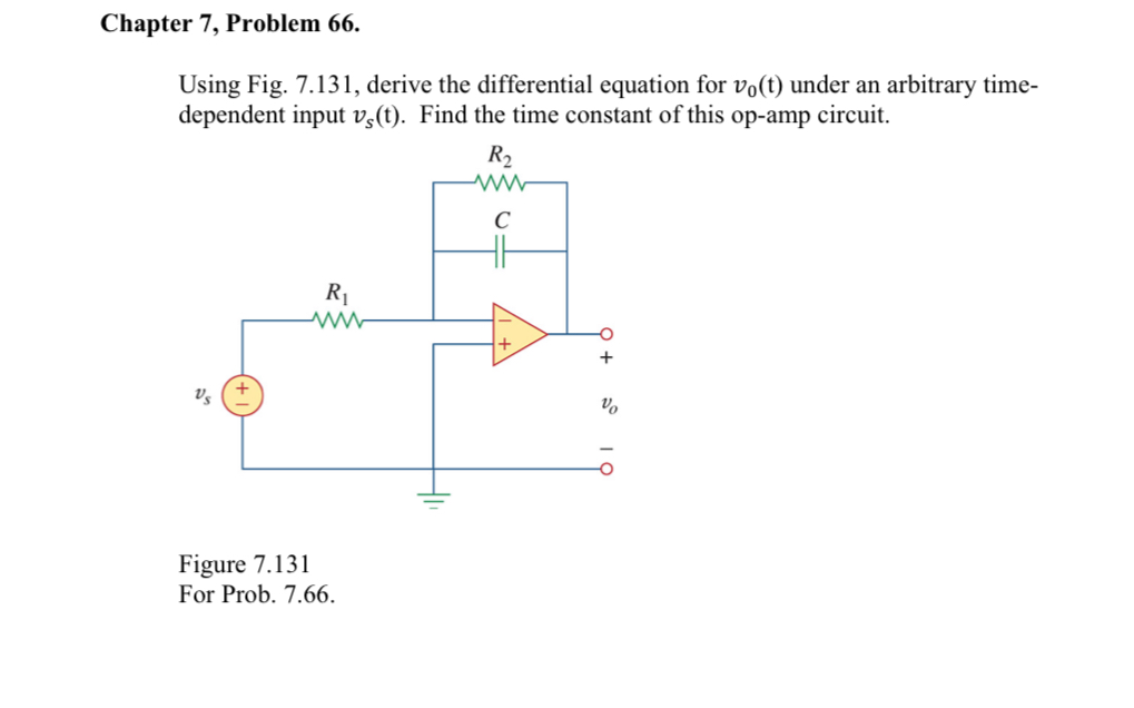 Solved Chapter 7, ﻿Problem 66.Using Fig. 7.131, ﻿derive the | Chegg.com
