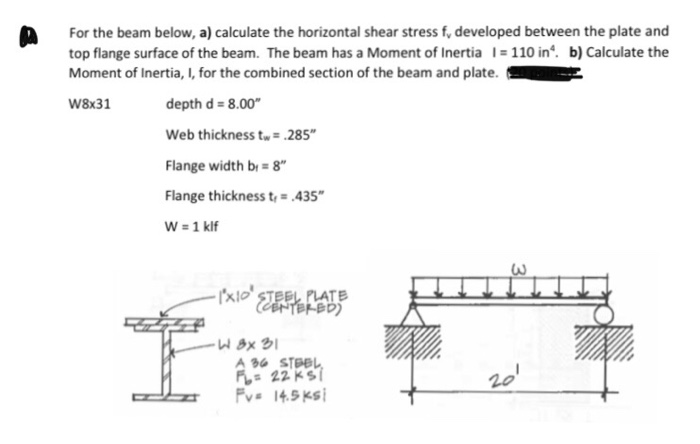 How To Calculate Beam Surface Area - The Best Picture Of Beam
