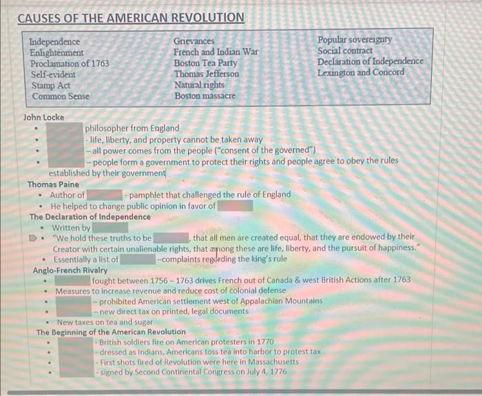 CAUSES OF THE AMERICAN REVOLUTION Independence | Chegg.com