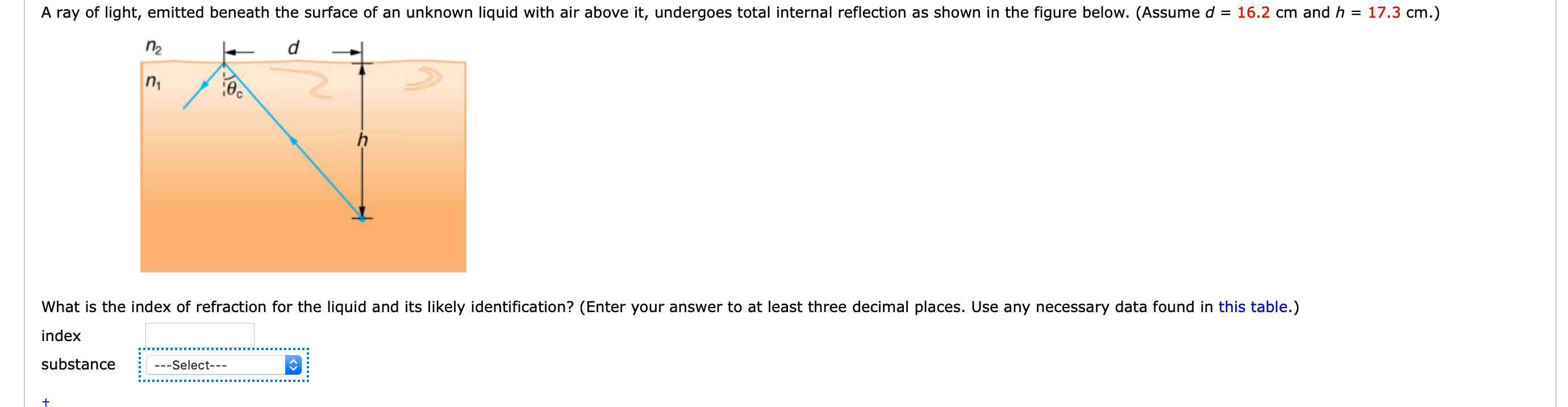 Solved What is the index of refraction for the liquid and | Chegg.com