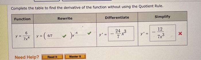 Solved Evaluate the second derivative of the function at the | Chegg.com