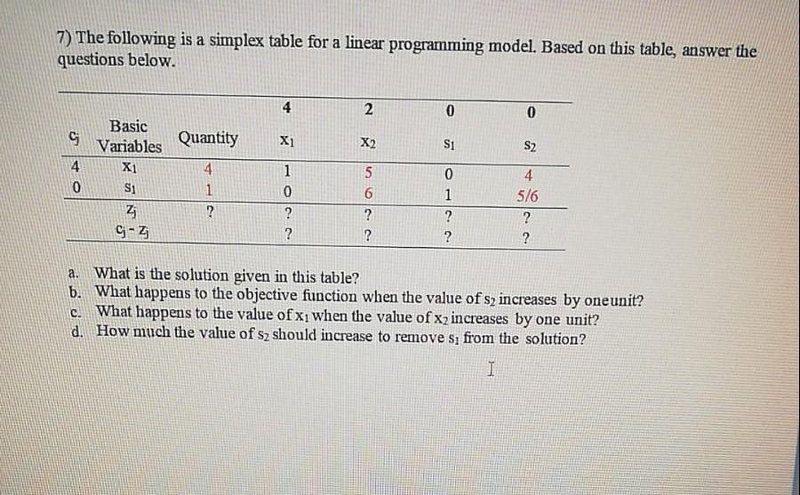 Solved 7) The following is a simplex table for a linear | Chegg.com
