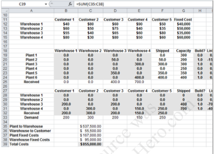 Solved Can you provide the specific formulas for the Excel | Chegg.com