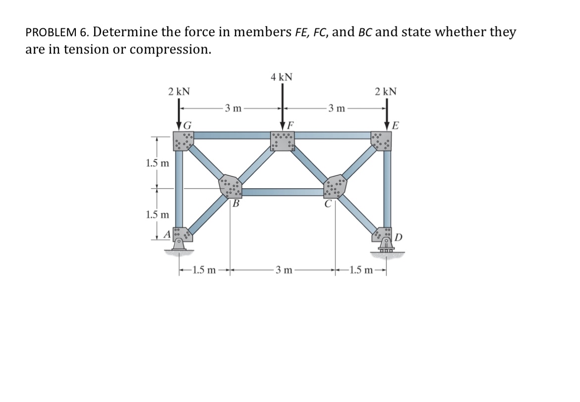 PROBLEM 6. ﻿Determine the force in members FE,FC, | Chegg.com