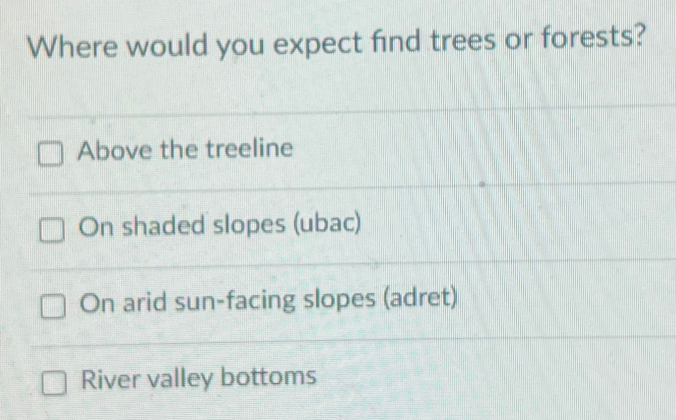 Solved Where would you expect find trees or forests?Above | Chegg.com