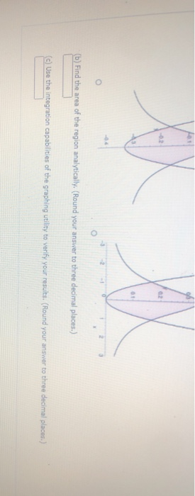 Solved Consider the following f(x) = 3(1 + x) 9(x) = 2 (a) | Chegg.com