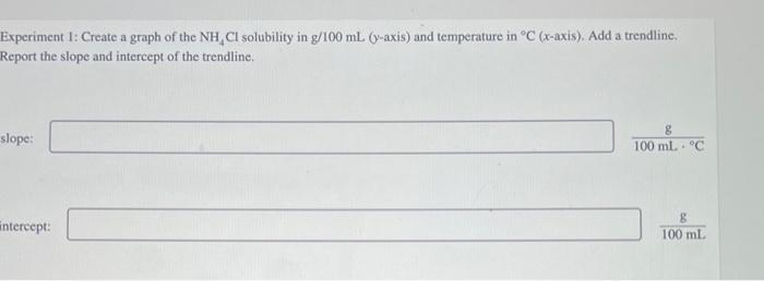 Solved Experiment 2: Record your results for the four | Chegg.com