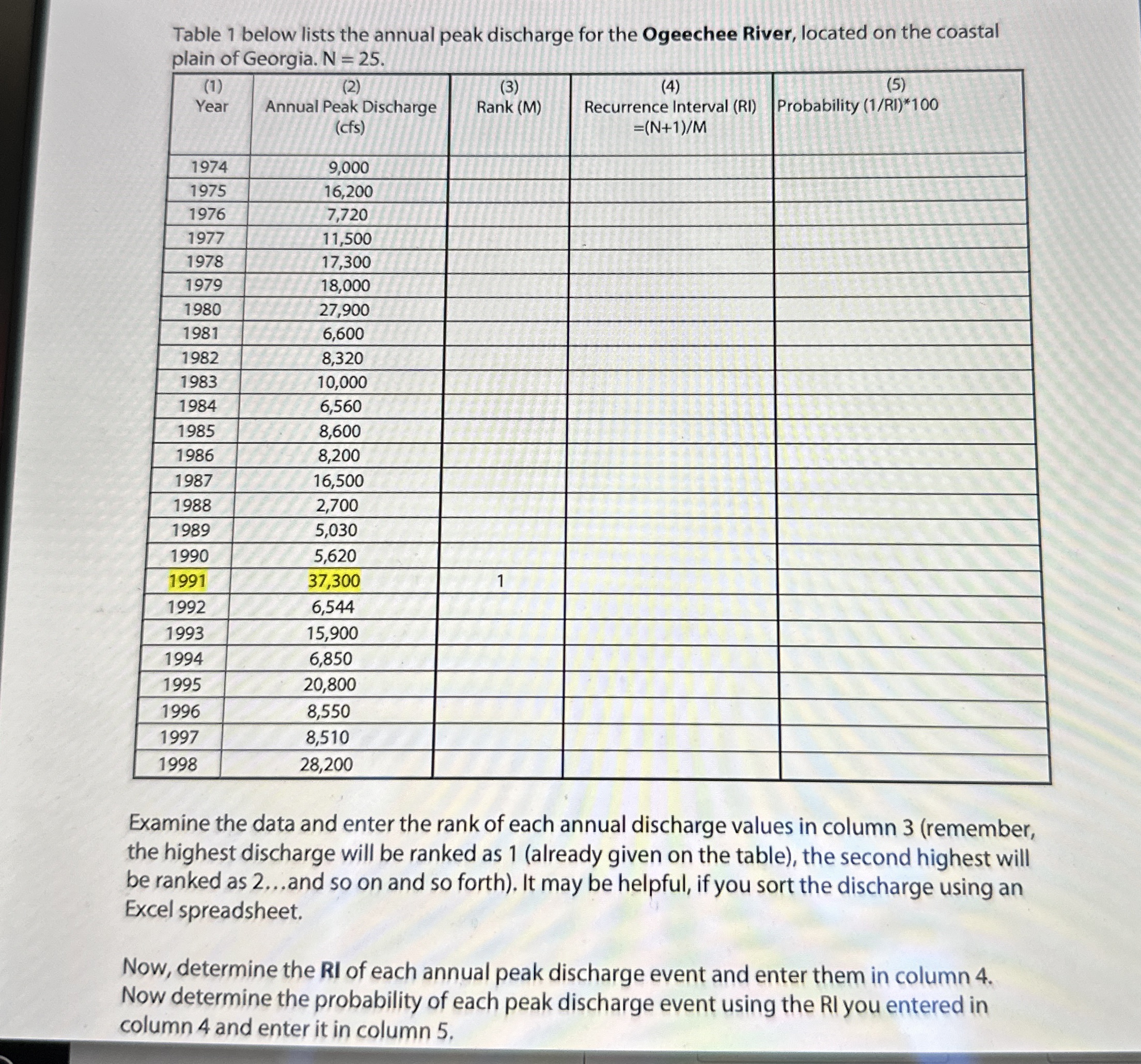 Q1: Using information from column 3 ﻿of Table 1, | Chegg.com