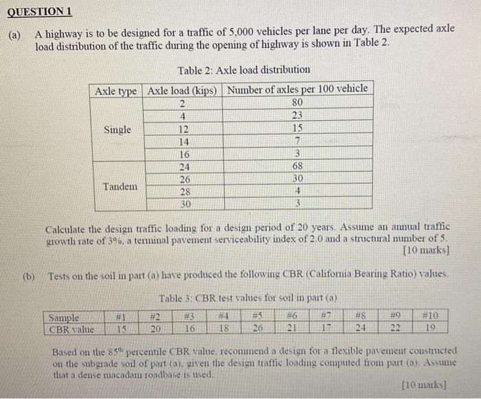 Solved (a) A highway is to be designed for a traffic of | Chegg.com