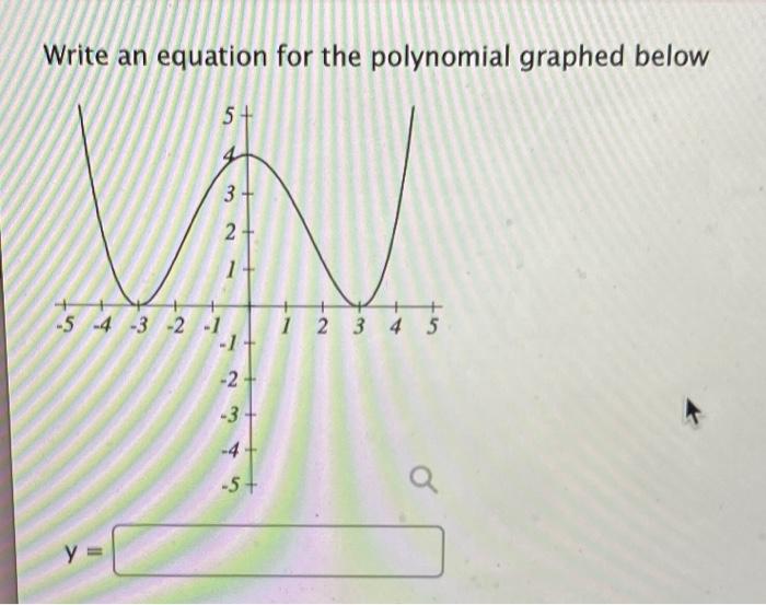 Solved Write an equation for the polynomial graphed | Chegg.com