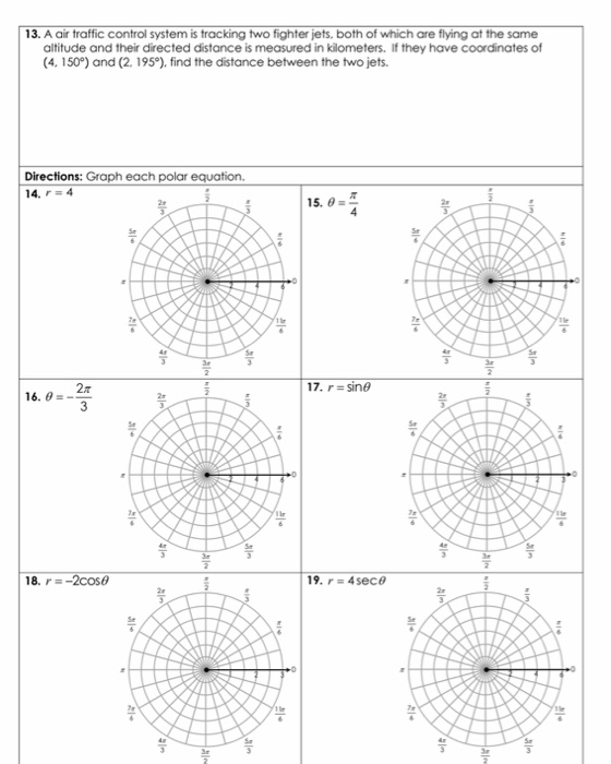 Solved Directions: Graph and label each point on the polar | Chegg.com