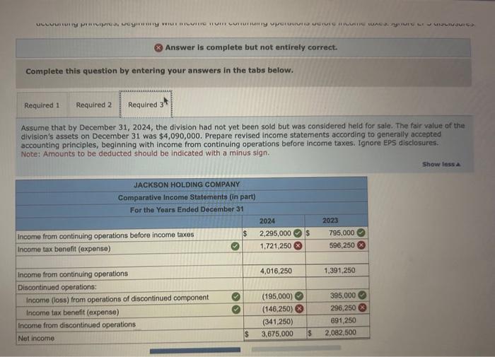 accounting principles, beginning with income from | Chegg.com