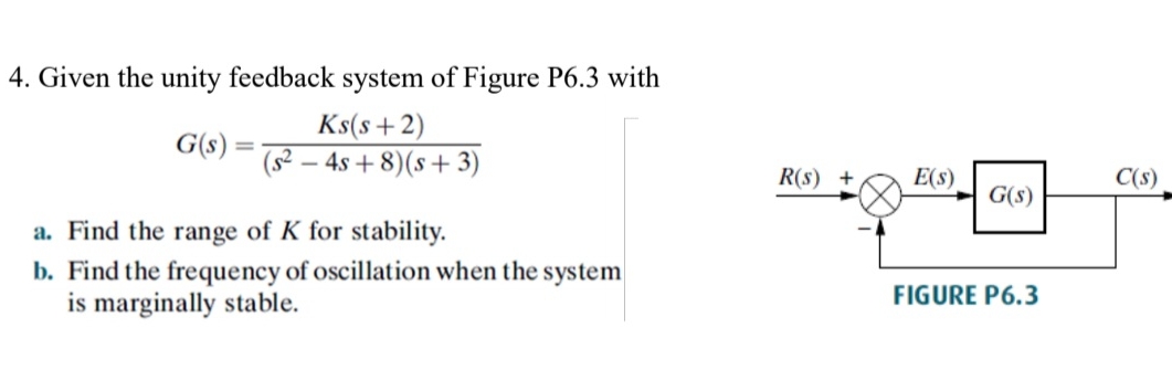 Solved Given the unity feedback system of Figure P6.3 | Chegg.com