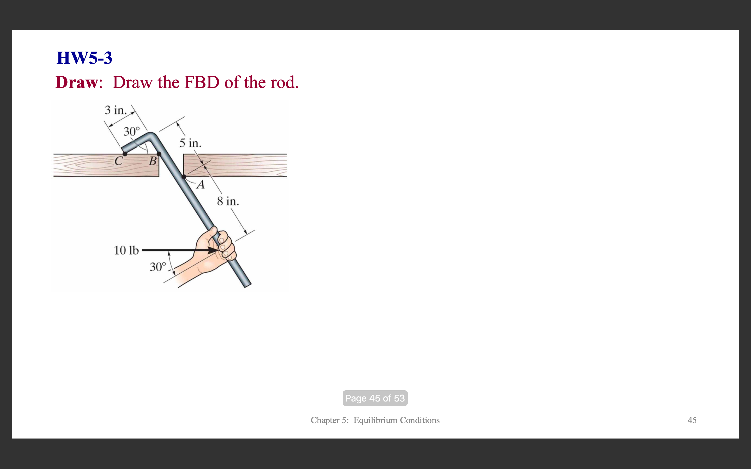 Solved HW5-3Draw: Draw the FBD of the rod. | Chegg.com