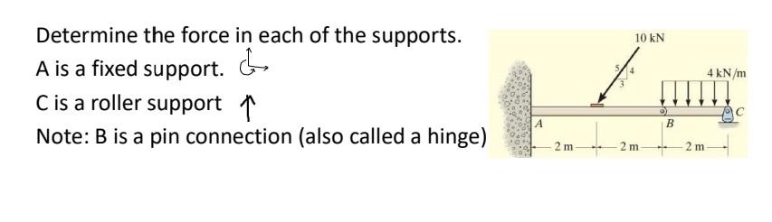 Solved Determine the force in each of the supports. A is a | Chegg.com
