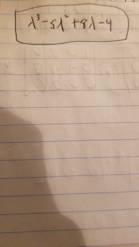 Solved 1² -51 +8,1-4 | Chegg.com