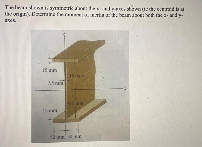 Solved The beam shown is symmetric about the x- and y-axes | Chegg.com