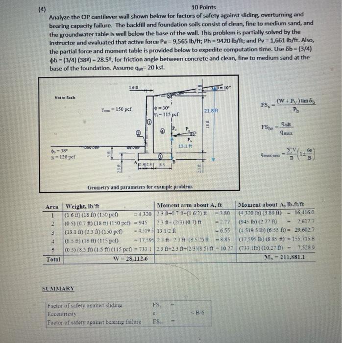 Solved (4) 10 Points Analyze the CIP cantilever wall shown | Chegg.com