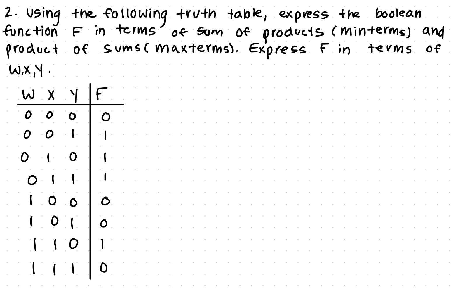 Solved Using The Following Truth Table Express The 