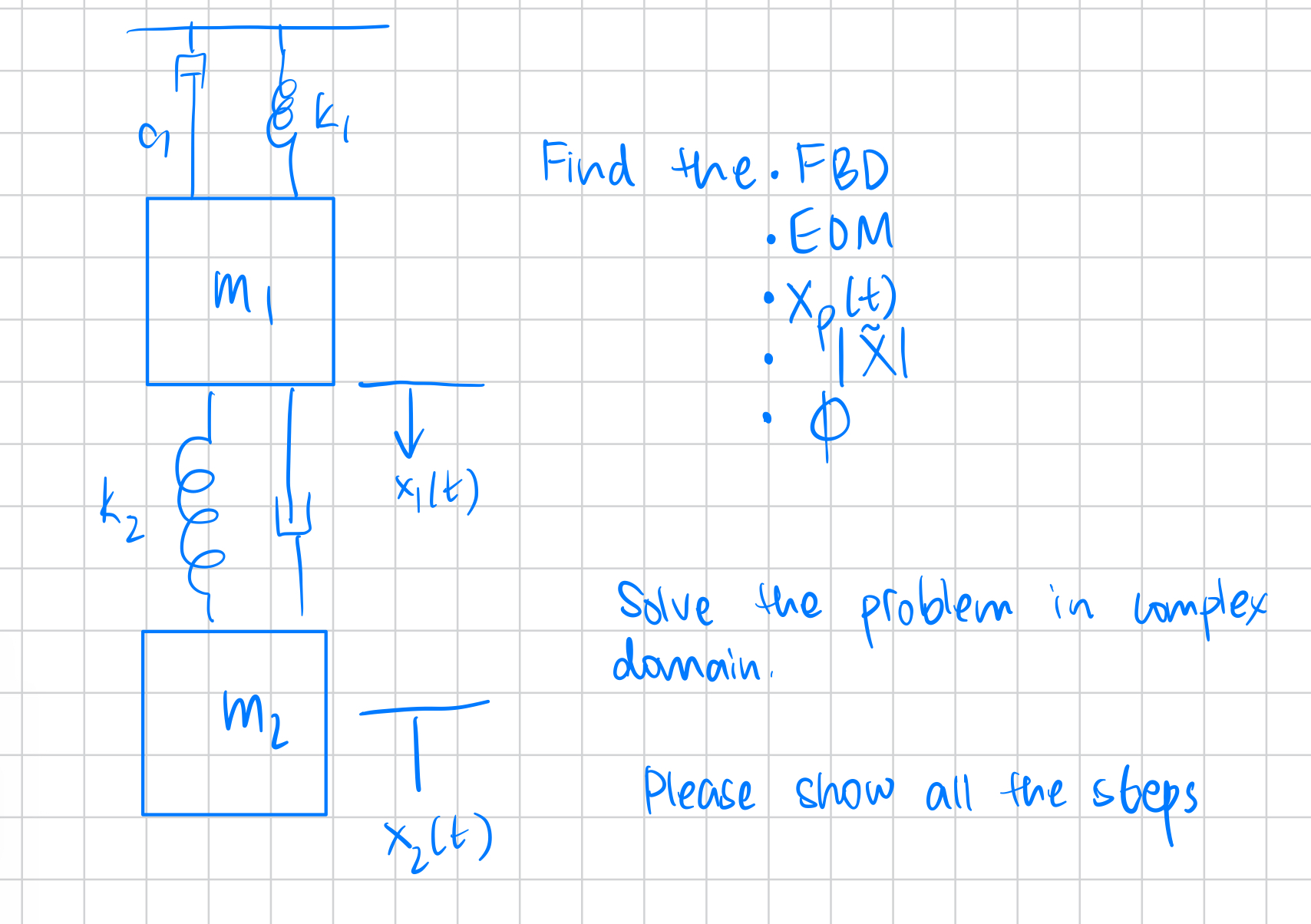 Solved Find the FBD, ﻿EOM, steady-state solution, amplitude, | Chegg.com