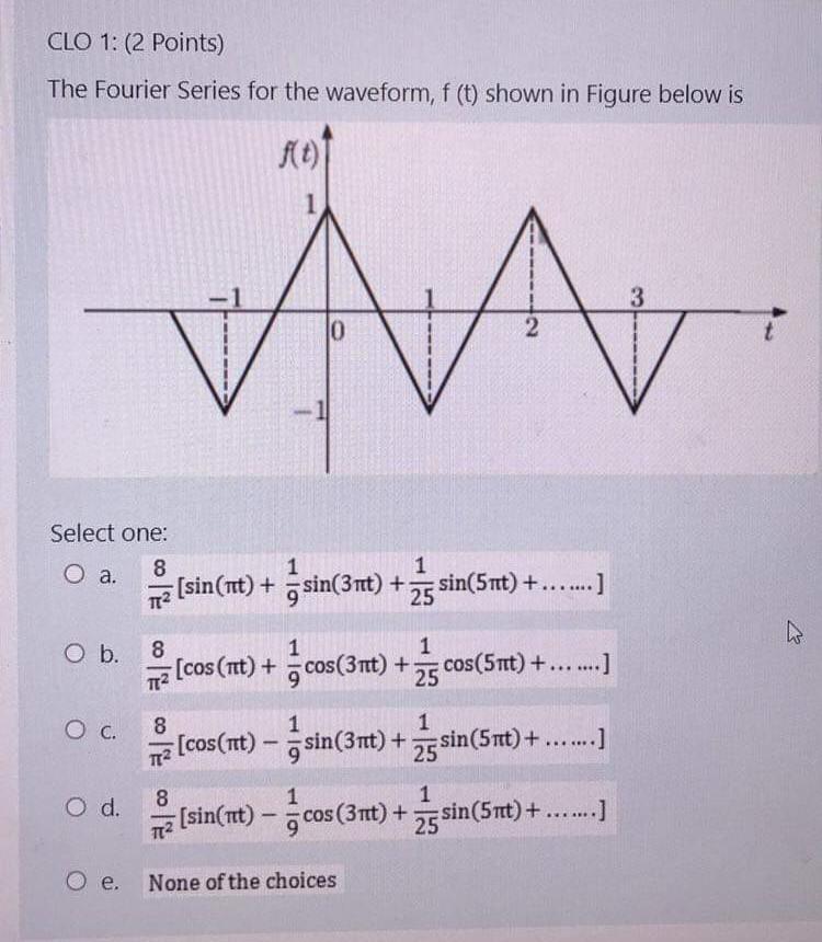 Solved CLO 1: (2 Points) The Fourier Series for the | Chegg.com