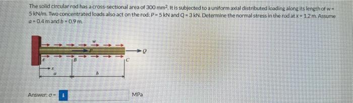 Solved The solid circular rod has a cross-sectional area of | Chegg.com