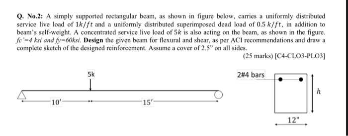 Solved Q. No.2: A simply supported rectangular beam, as | Chegg.com