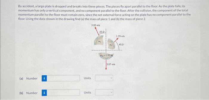 Solved By accident, a large plate is dropped and breaks into | Chegg.com