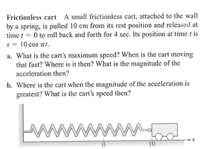 Solved Frictionless cart A small frictionless cart, attached | Chegg.com