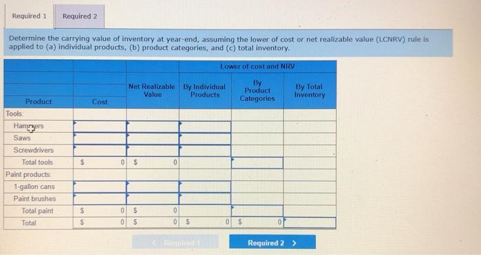 Solved Problem 9-2 (Algo) Lower of cost or net realizable | Chegg.com