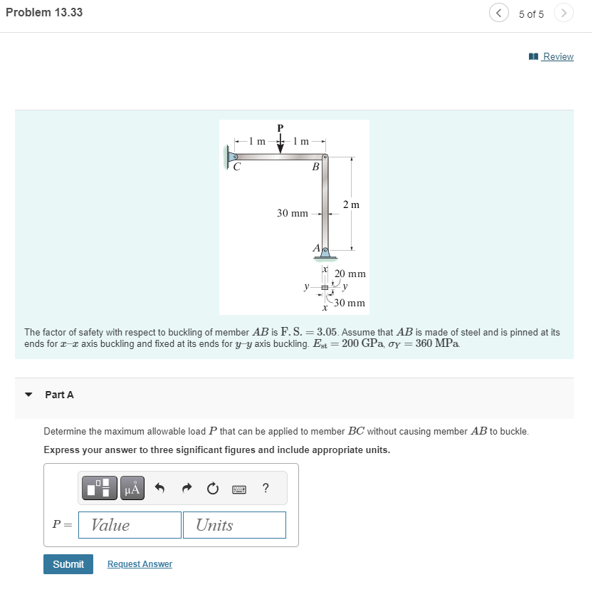 Solved The factor of safety with respect to buckling of | Chegg.com
