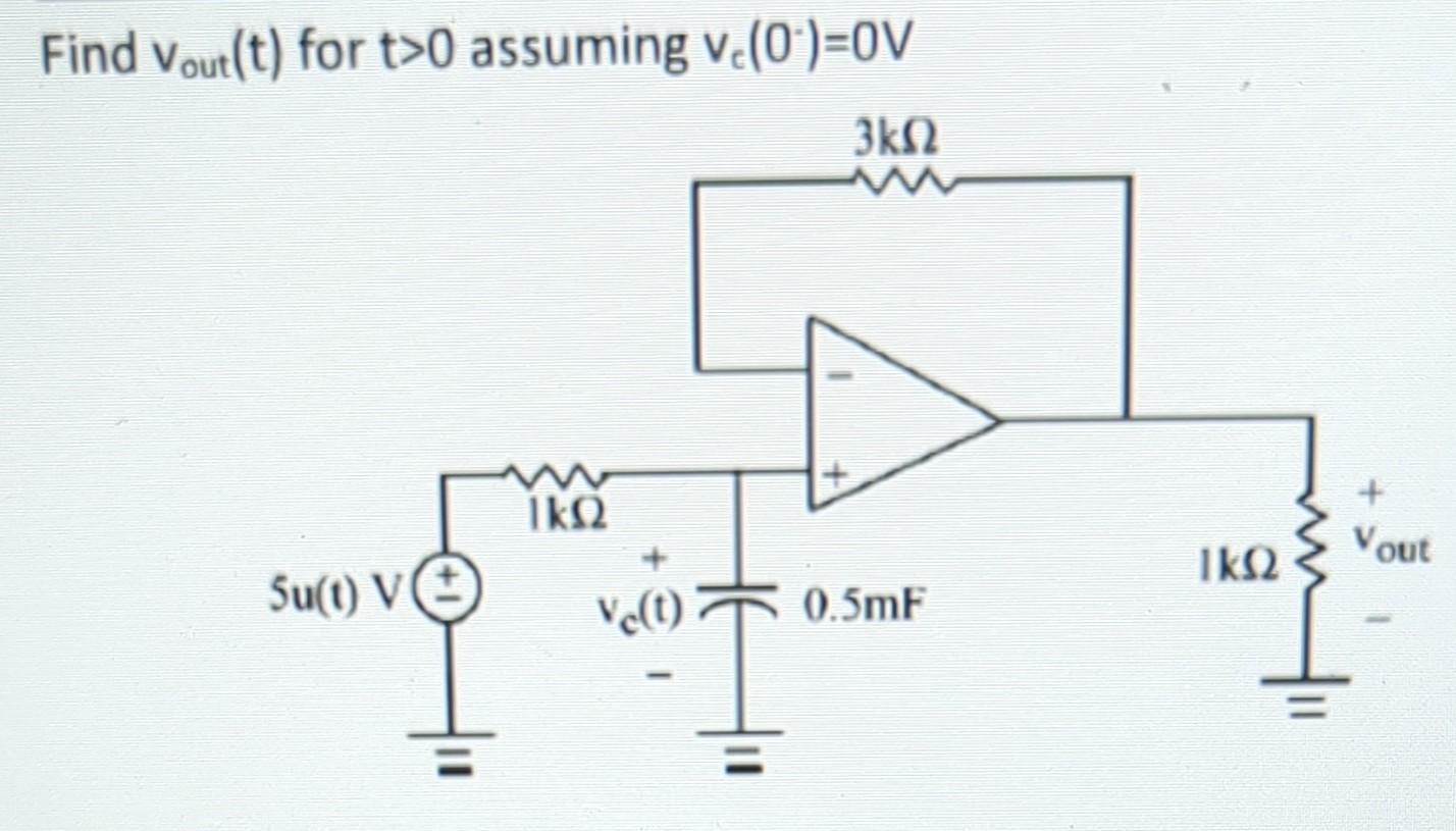 Solved Find Vout(t) for t>0 assuming VC(0-) = 0V I'm having | Chegg.com