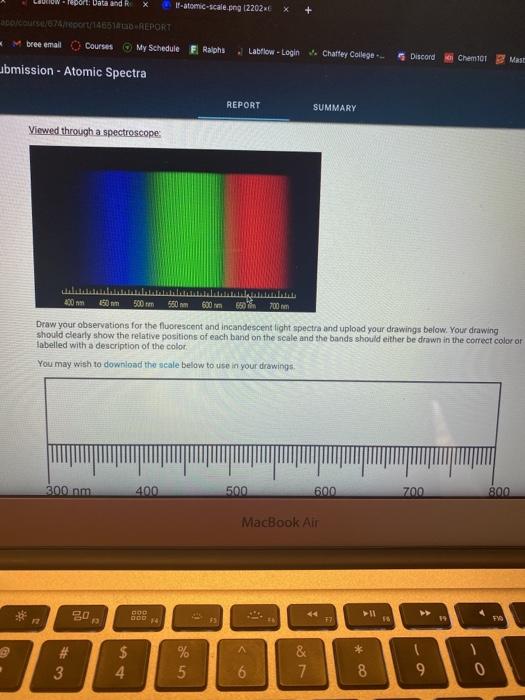 Report Submission - Atomic Spectra REPORT SUMMARY | Chegg.com