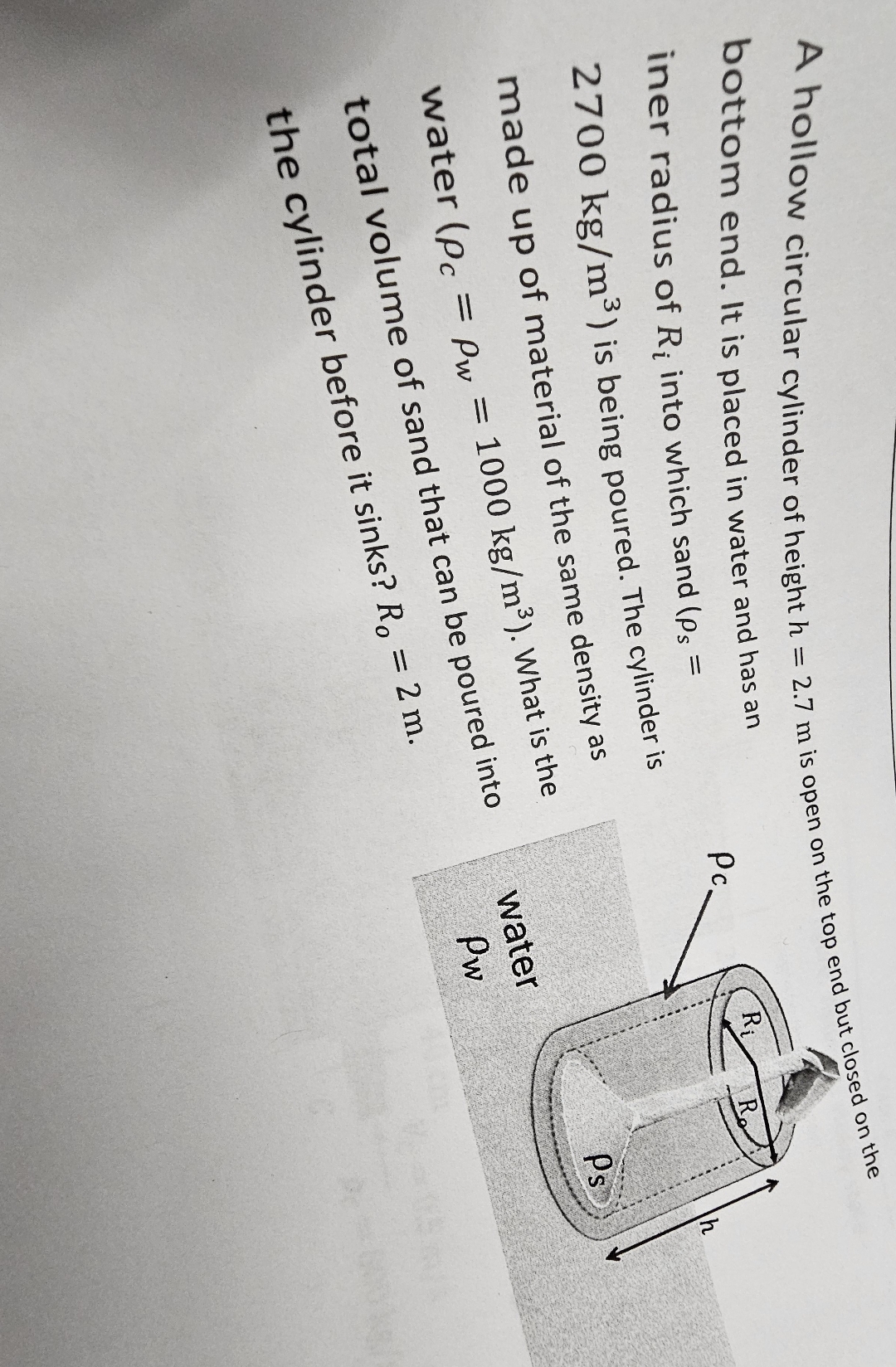 Solved A hollow circular cylinder of height h=2.7m ﻿is oper | Chegg.com