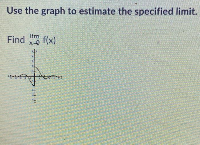 Solved Use the graph to estimate the specified limit. Find | Chegg.com