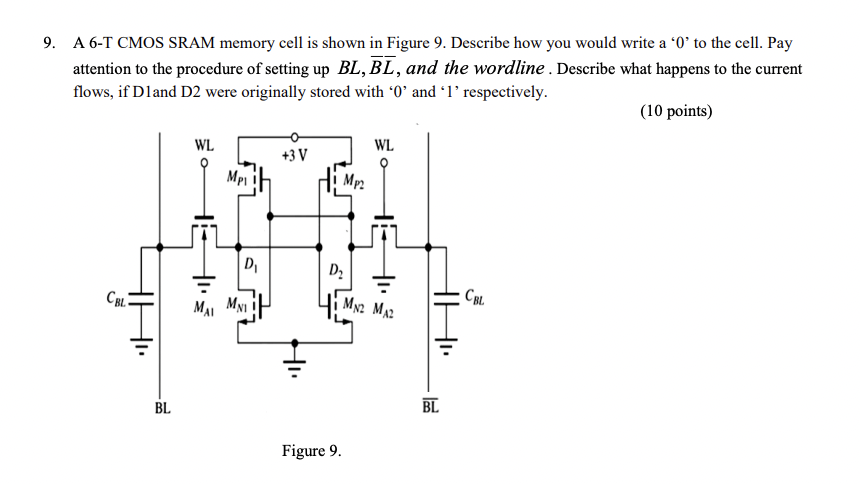 A 6-T CMOS SRAM memory cell is shown in Figure 9. | Chegg.com
