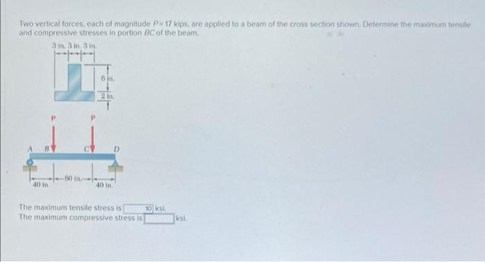 Solved Two vertical forces, each of magnitude P=17 kips, are | Chegg.com