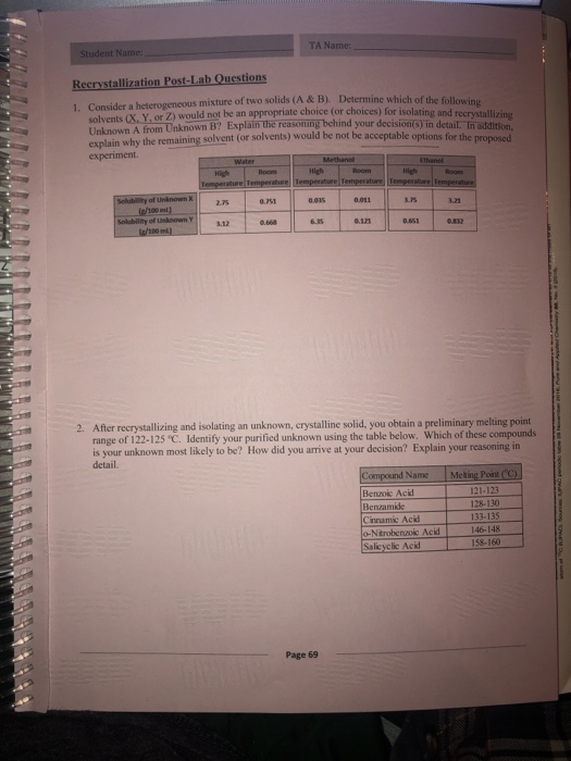 TA Name: Student Name Recrystallization Post-Lab | Chegg.com